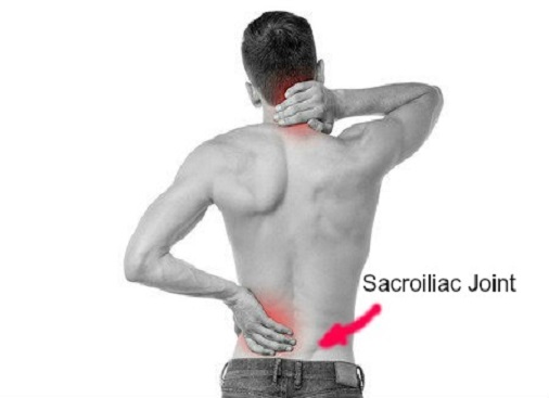 Lower Back Pain Treatment at Injury-Care Center after Auto Injury